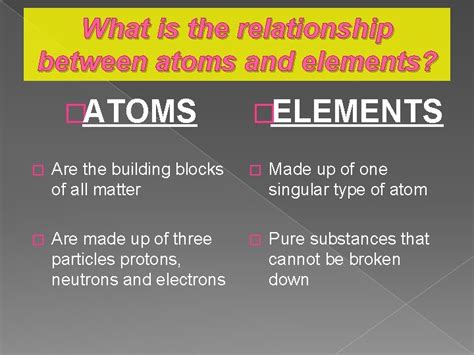 What Is The Relationship Between Atoms And Elements