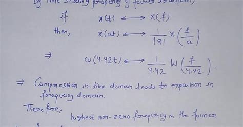 Fourier Scaling In Time Domain Album On Imgur