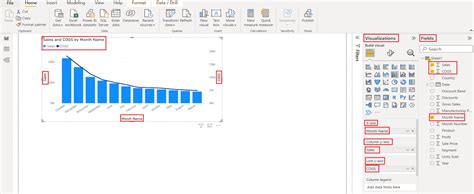 Line Chart In Power BI Complete Tutorial With Examples SPGuides
