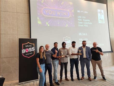 Splunk On Linkedin Splunkbots Middleeast Technologyweek