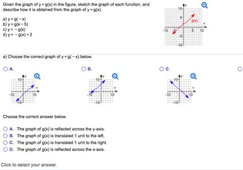 Solved Given The Graph Of Y G X In The Figure Sketch The Chegg Com