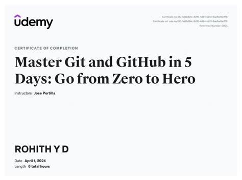 Rohith Y D On Linkedin Github Udemy Learning Development