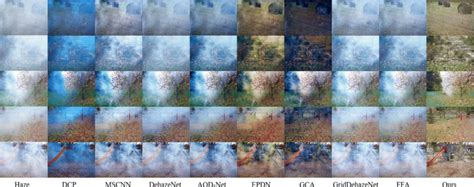 Visual Comparisons Of The State Of The Art Dehazing Methods On NH HAZE Download Scientific