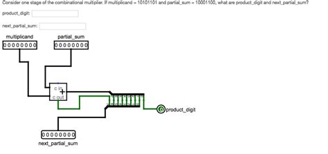 Solved Consider One Stage Of The Combinational Multiplier Chegg Com