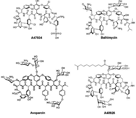 3 Structures Of Natural Glycopeptides Download Scientific Diagram