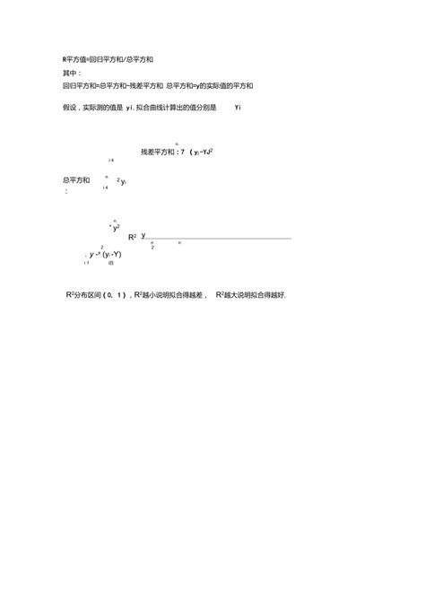 拟合相关系数计算
