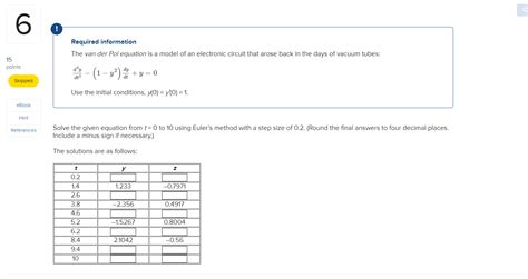 Solved 6required Informationthe Van Der Pol Equation Is A