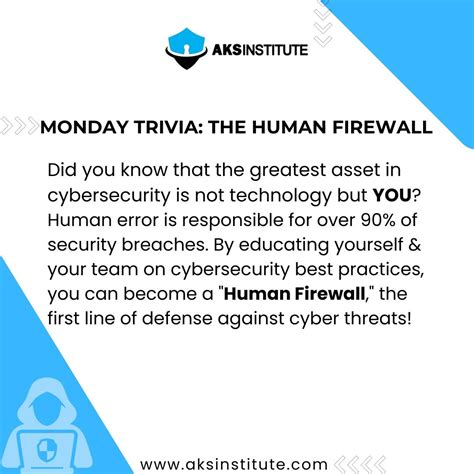 Learn Cybersecurity With Aks Ict Aks Ict Posted On The Topic Linkedin