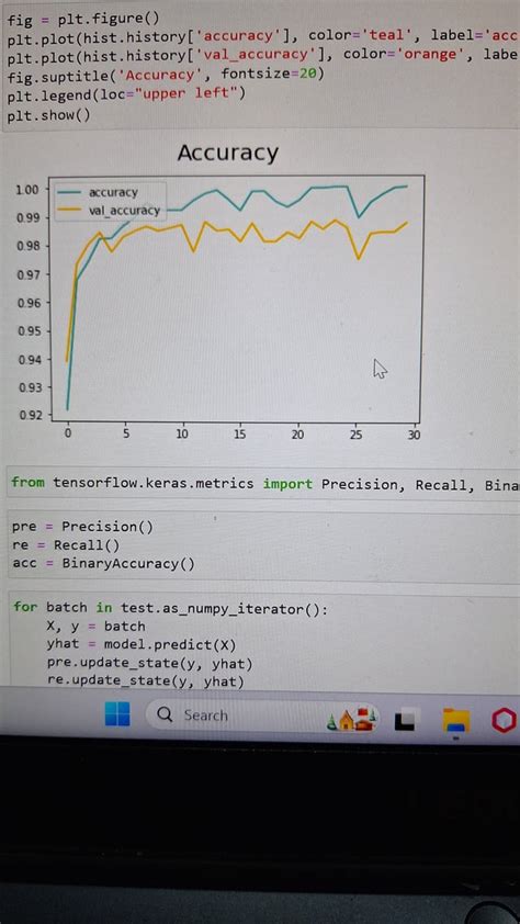 Struggling With Binary Image Classification When Tested With Unseen Data And Training Dat Its