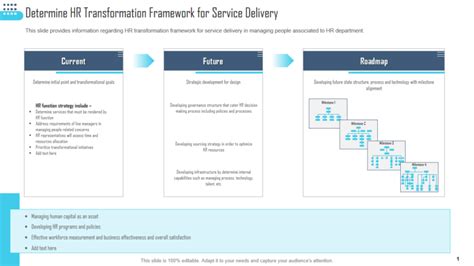 10 Hr Transformation Ppt Slides To Escalate The Organizational Growth