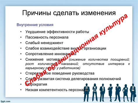 Организационное поведение и психология трудовых отношений - презентация ...