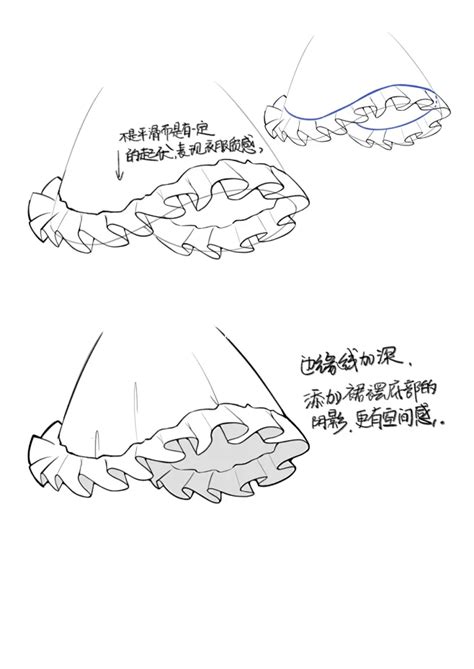 裙摆褶皱画法详解仰视俯视平视
