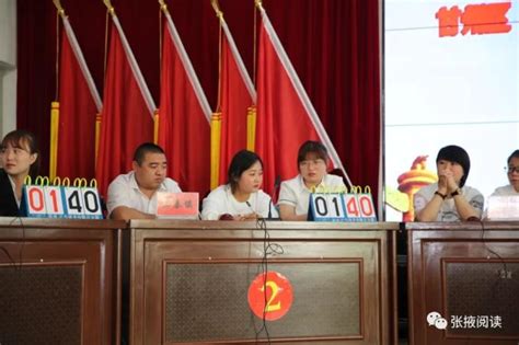 【文旅动态】“庆祝百年华诞·建设书香张掖”全市农家书屋知识竞赛甘州区复赛顺利举行澎湃号·政务澎湃新闻 The Paper
