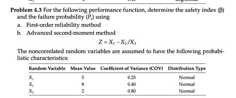 Solved Problem 43 ﻿for The Following Performance Function