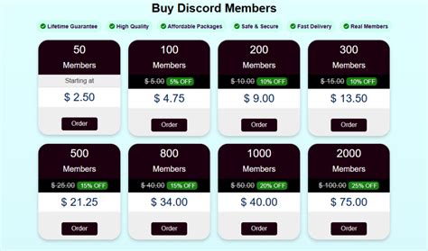 Buy Discord Members For Fast And Safe Server Growth