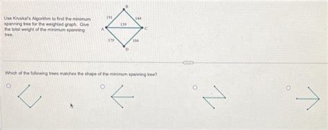Use Kruskals Algorithm To Find The Minimum Spanning