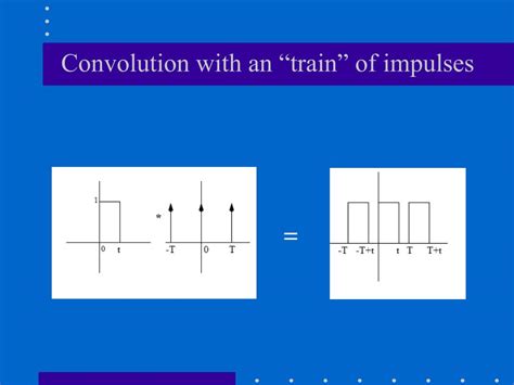 PPT Convolution Section PowerPoint Presentation Free Download ID