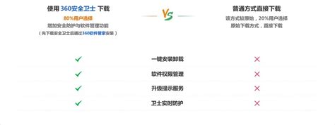 【xcom串口调试助手】xcom串口调试助手 21 Zol软件下载 【xcom串口调试助手】xcom串口调试助手 21 Zol软件下载
