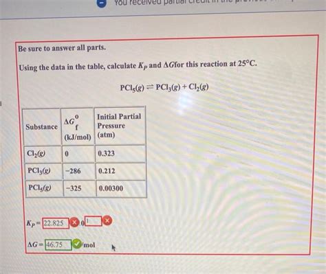 Solved Please Calculate Ksp Correctly And Put It Into Chegg Com