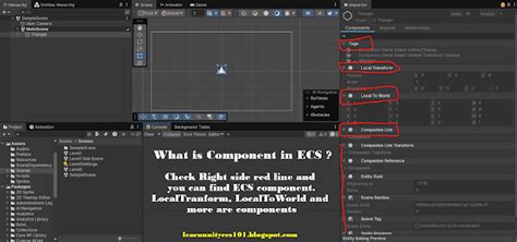 Creating And Adding Components In Unity Ecs A Step By Step Guide