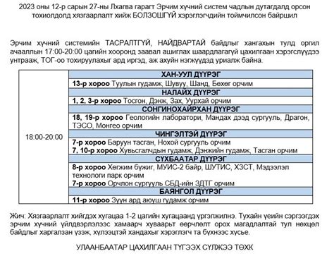 Өнөөдөр цахилгаан хязгаарлах байршлууд