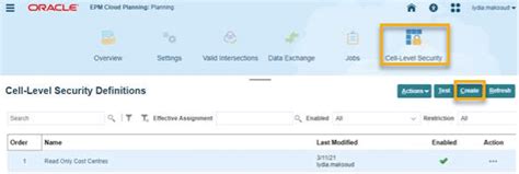 Oracle Cloud Epm Planning Cell Level Security Definitions And Testing
