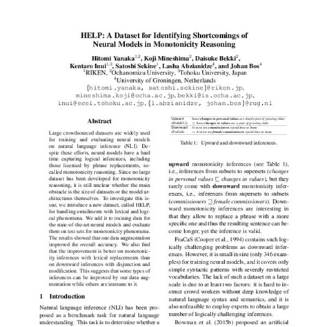 Help A Dataset For Identifying Shortcomings Of Neural Models In