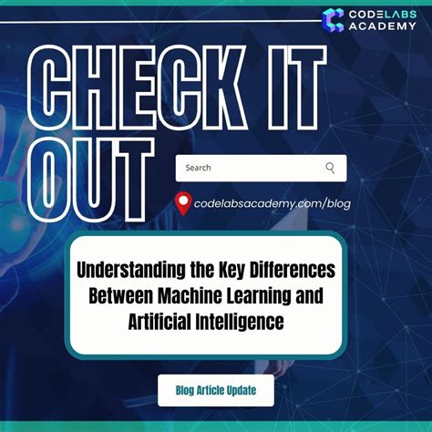 Machinelearning Artificialintelligence Article Technology Difference Code Labs Academy