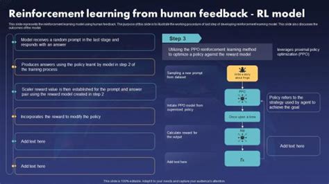 Reinforcement Learning From Human Feedback Powerpoint Presentation And Slides Ppt Powerpoint