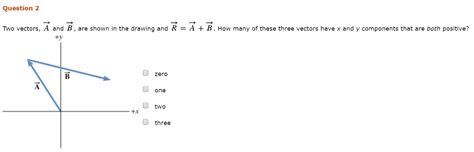 Solved Question Two Vectors A And B Are Shown In The Chegg Com