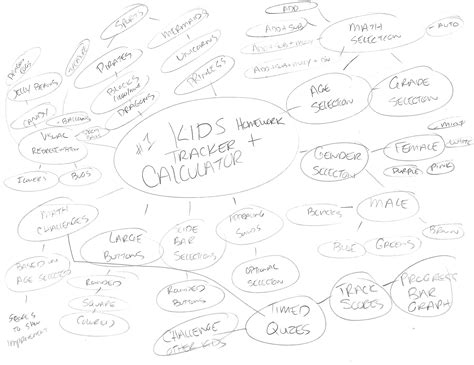 Art 337R Project 1 Calculator Application On Behance