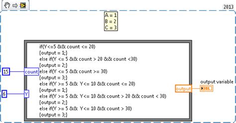 solved system that output consist of multiple conditions by using if condition ni community