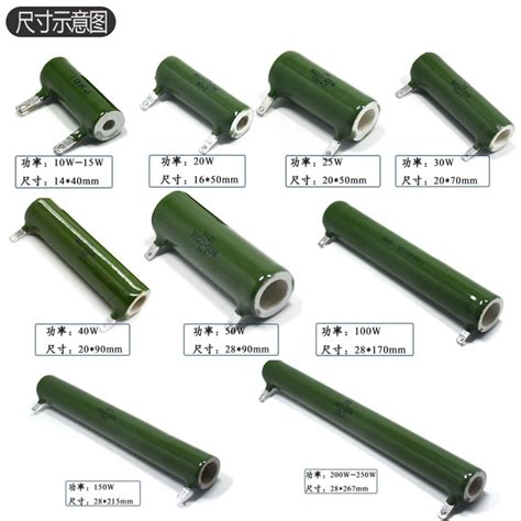 100W 200W 250W 300W Glazed Variable Wire Wound Resistor Glazed Resistor And Power Wirewound