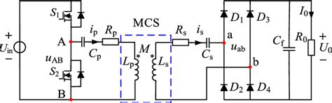 Circuit Model Of Ss Compensation Topology Download Scientific Diagram