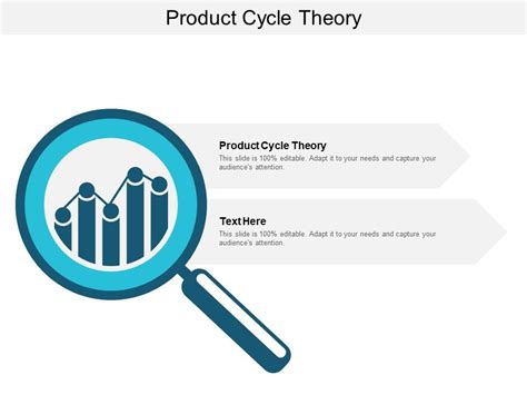 Product Cycle Theory Ppt PowerPoint Presentation Professional Graphics Tutorials Cpb