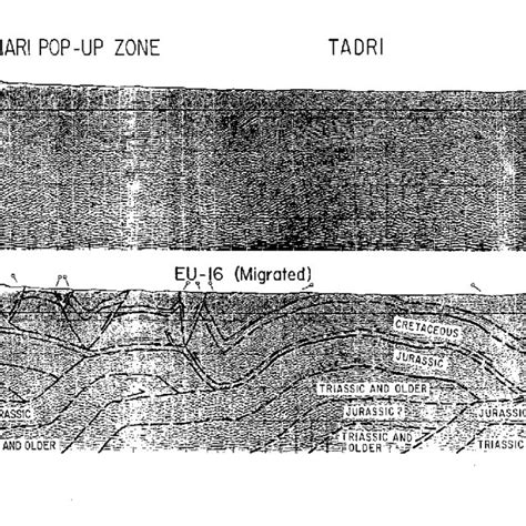 Composite Uninterpreted A And Interpreted B Seismic Reflection Line