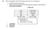Answered Q8 Write An Algorithm Draw The Flowchart And Write A C