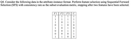 Solved Q4 Consider The Following Data In The Chegg Com