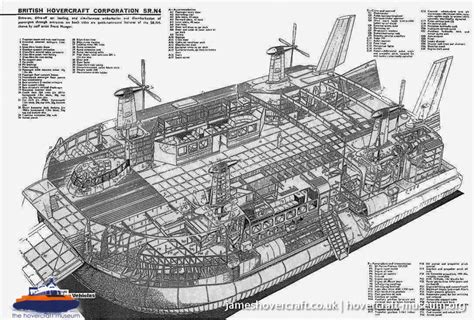 Srn4 Diagrams Uk