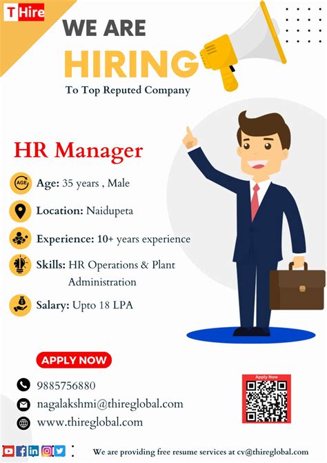 Gopi Reddy Posted On Linkedin