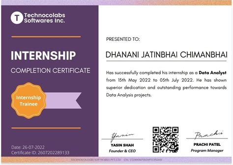 Jatin Dhanani On Linkedin Dataanalytics Technocolabs Internship