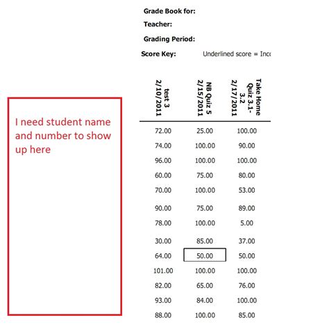 Ssrs Can T Repeat Column Groups And Also Hide Static Columns Within A Matrix Stack Overflow