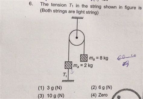 The Tension T In The String Shown In Figure Is Both Strings Are Light