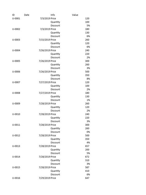 exercise 2 pivot column pdf