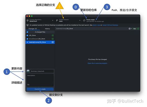 一行代码都不写，教你使用github 知乎