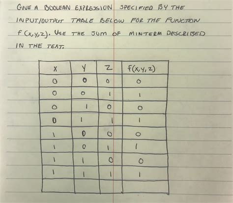 Solved Specified By The Inputoutput Table Below For The
