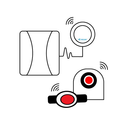 Product Full Maxwell Security System