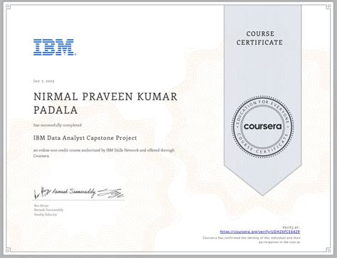 Nirmal Praveen Kumar Padala On Linkedin Recuritment Ibm Coursera
