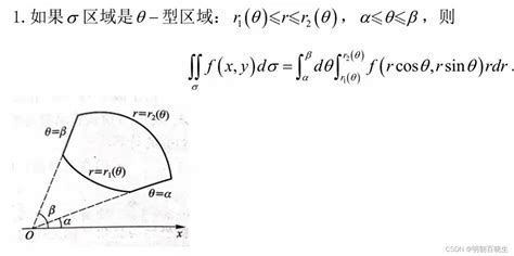 通讯原理 极坐标系中计算二重积分极坐标系下的二重积分水波荡漾法 Csdn博客