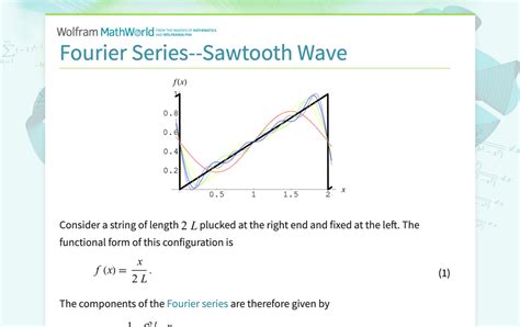 Fourier Series Sawtooth Wave From Wolfram Mathworld